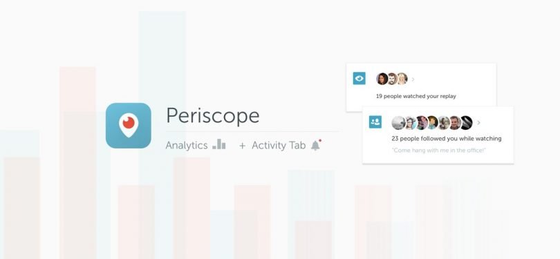 How to Download and Install Periscope for PC - TechMused