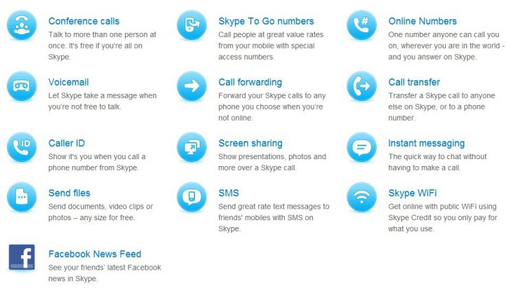 How to Enable Skype Push to Talk Feature - TechMused