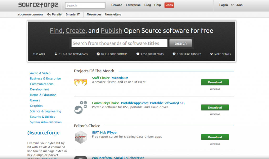 8 Best GitHub Alternatives For Free With Extra Features - TechMused