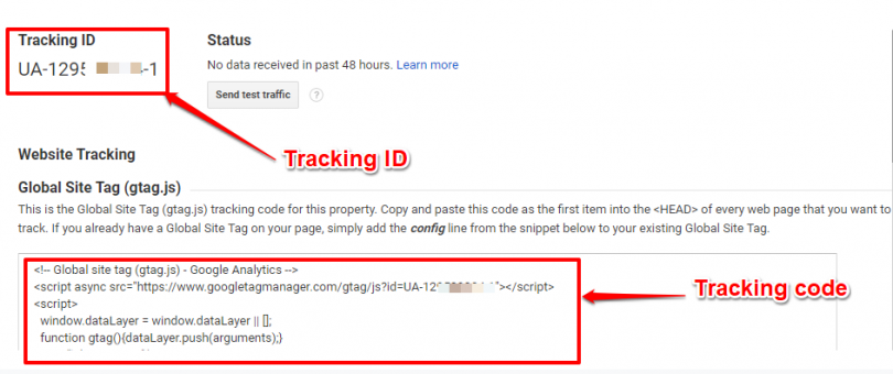 How to Track Calls in Google Analytics? - TechMused